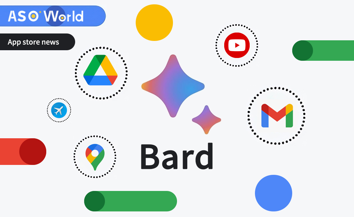Google Bard Unleashes Seamless Integration with Google Apps & Services ... Google Bard Unleashes Seamless Integration with Google Apps & Services ...