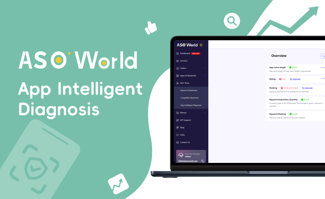 Aso Tools Update App Intelligent Diagnosis Aso World