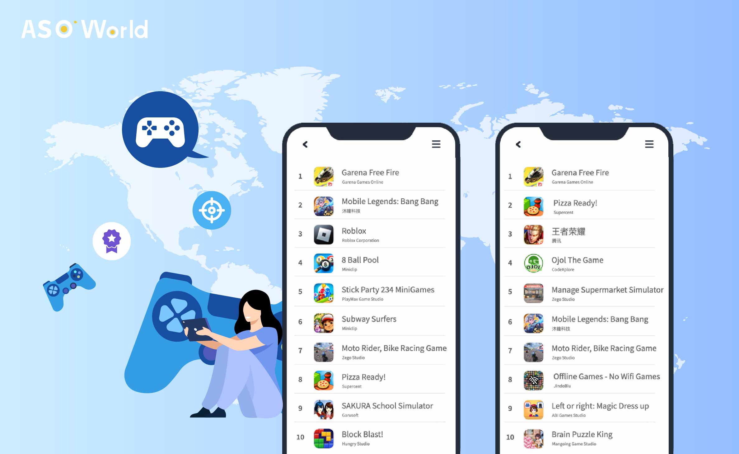 Southeast Asia Mobile Game Downloads Surge In 2024 Aso World 5205